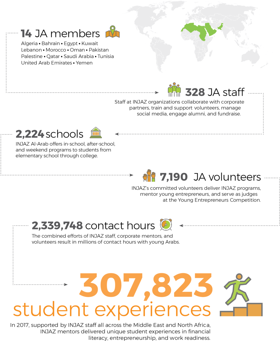 Injaz Data-01 - Logo - Free Transparent PNG Download - PNGkey