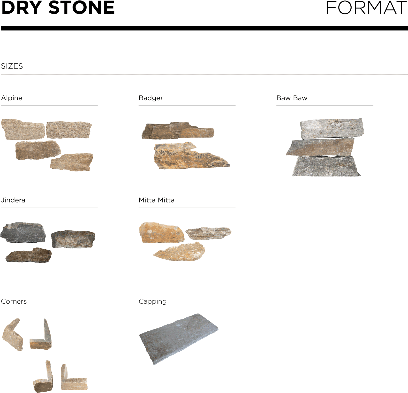 Download Dry Stone Walling Format Types - Dry Stone PNG Image with No ...