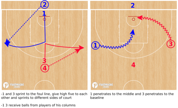 Download High Five Finishing With Frame Descriptions - High Five PNG ...