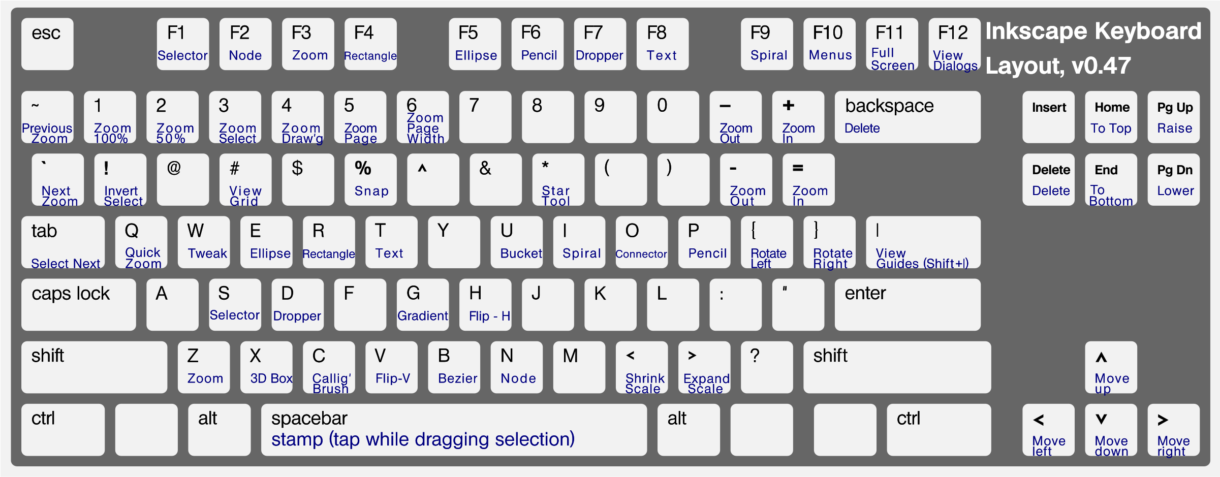 Keyboard Clipart Top View - German Apple Magic Keyboard New - Free ...
