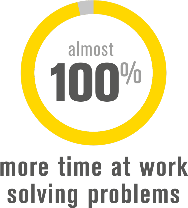 Download 100-percent - System PNG Image with No Background - PNGkey.com