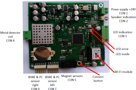 Download Metal Detector Winding Connection - Metal Detector PNG Image ...