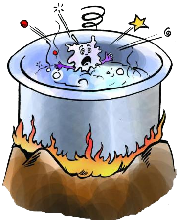 Boiled Drinking Water Is The Oldest And Most Commonly - Boiling Method ...