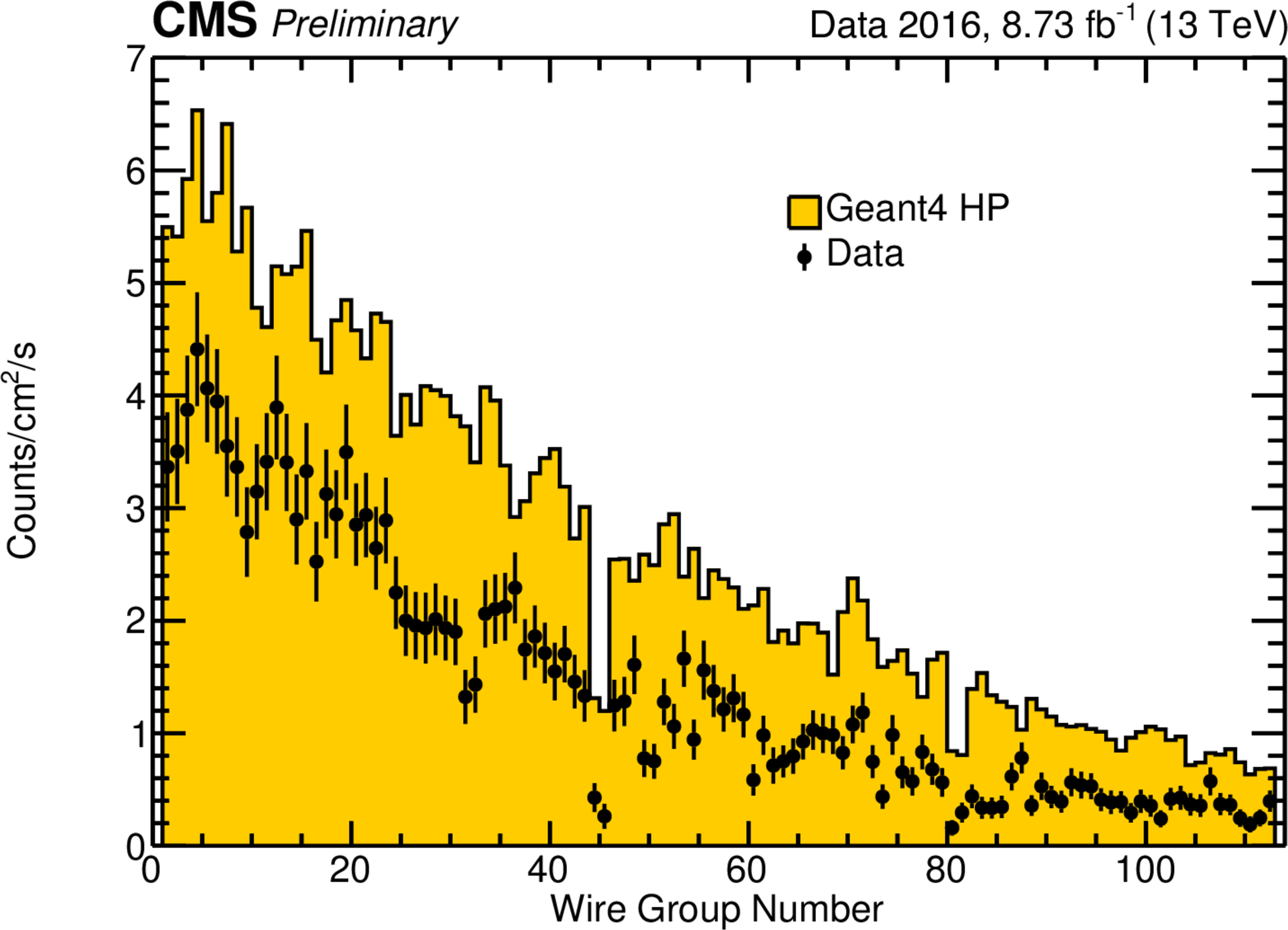 Download Occupancy 21 Wire Early Area Time Pp Hp Thermalon - Diagram ...