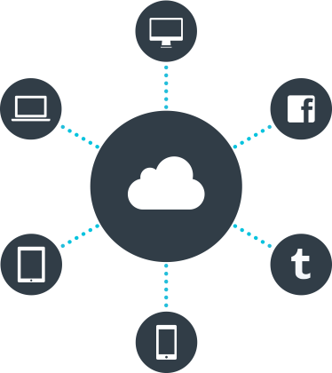 Distribute Anywhere, Anytime - Online Distribution Icon Png - Free ...