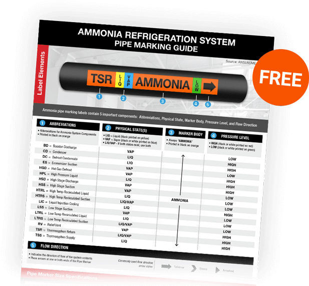 Download Determine Your Label Size And Pipe Contents - Grooverang PNG ...