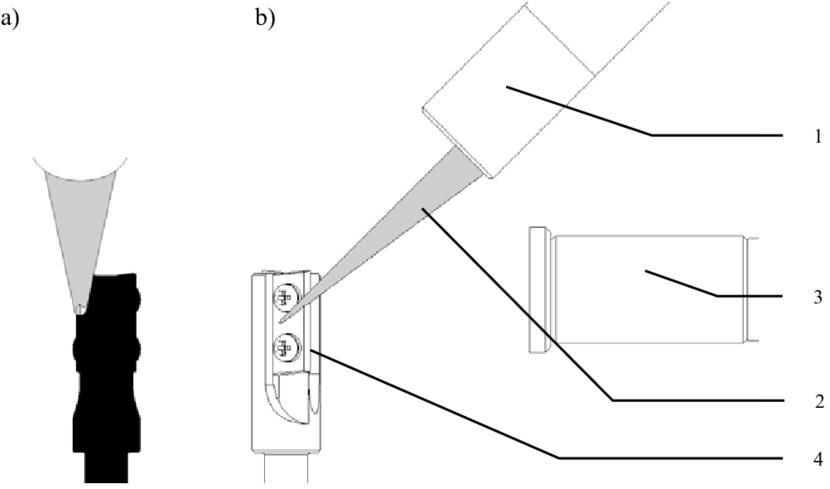 Download Shadow Line Sectioning Technique - Diagram PNG Image with No ...