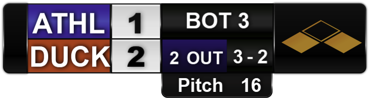 This Scoreboard Gives You The Realism You Need - Live Stream Baseball ...