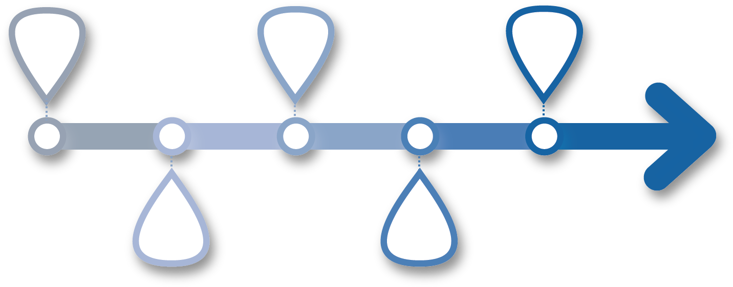 10 - 6, 10 - 7 - Transparent Background Timeline Clipart - Free ...