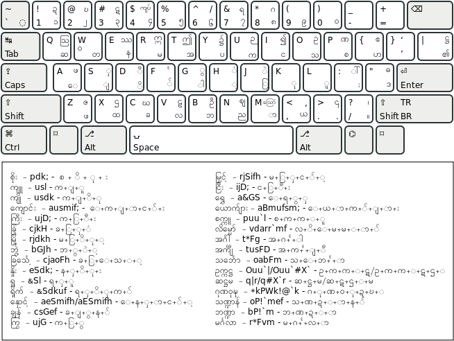 Mywin Myanmar Unicode Layout - Logitech Keyboard G512 - Free ...