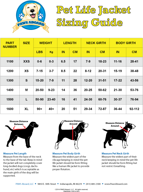 Download Sizing Chart - Fido Pet Products Paws Aboard Neoprene Doggy Life Jacket PNG Image with ...