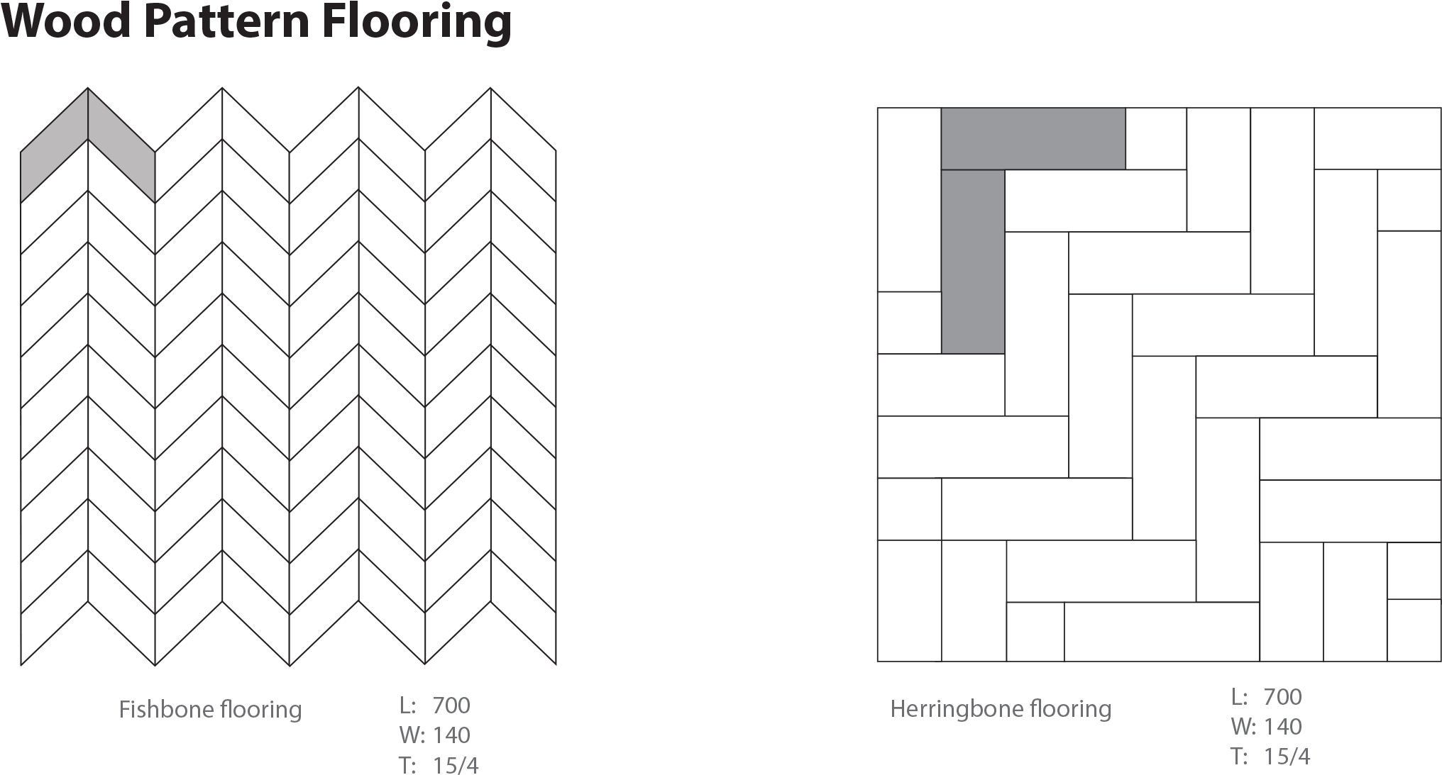 Download Chevron/fishbone Pattern - Diagram PNG Image with No ...