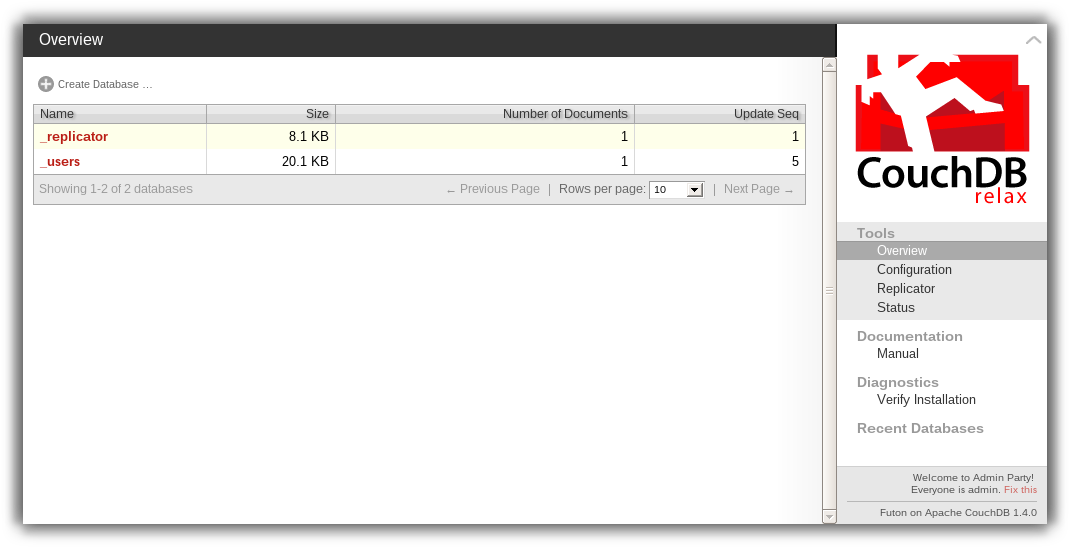 Download Futon Overview - Couchdb PNG Image with No Background - PNGkey.com