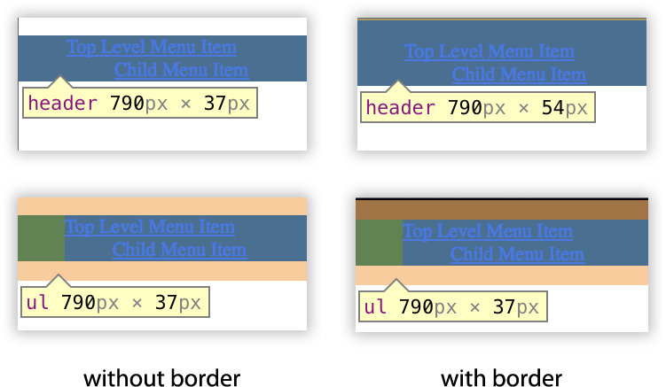Download Without The Border, There Is Nothing To Separate The ...