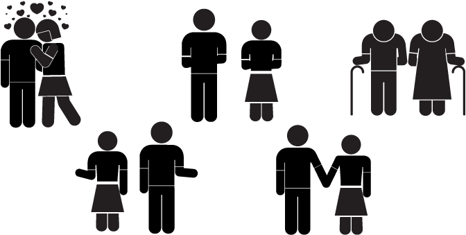 Normal Stages Of Healthy, Long Lasting Relationships - Stages Of ...