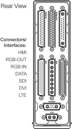 Download The Ers Hardware Re1 Is Developed And Certified To ...