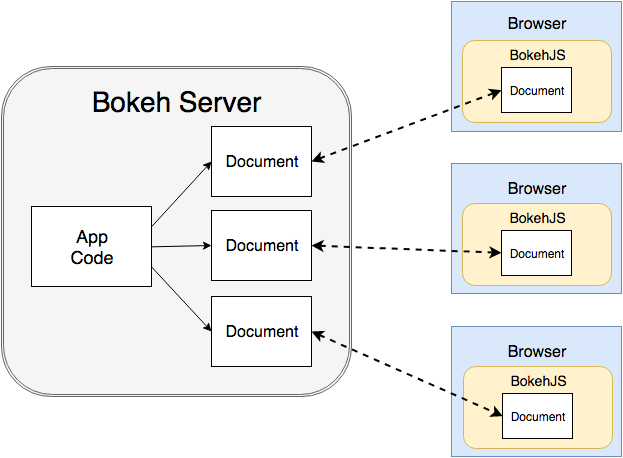 Download Source Image - Diagram PNG Image with No Background - PNGkey.com