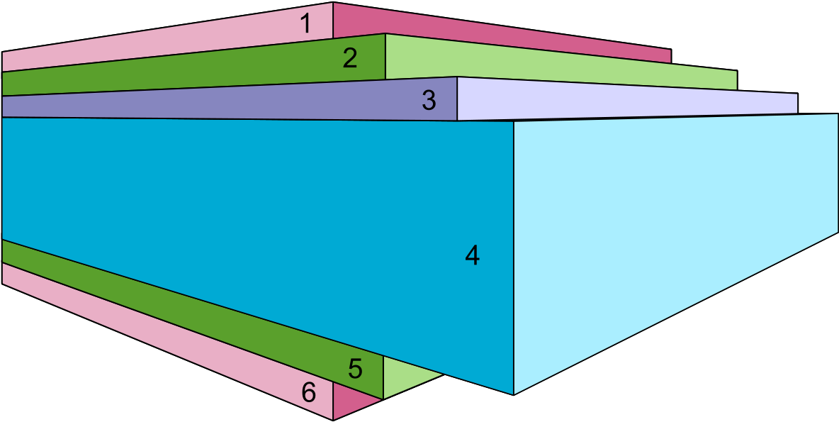 Download Fbb Folding Box Board PNG Image with No Background - PNGkey.com