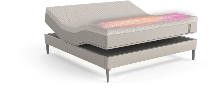 Download Sleep Number 360® C4 Smart Bed Smart Bed - Sleep Number 360 ...