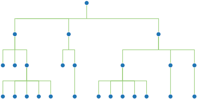 Tree Diagram - Data Visualization - Free Transparent PNG Download - PNGkey
