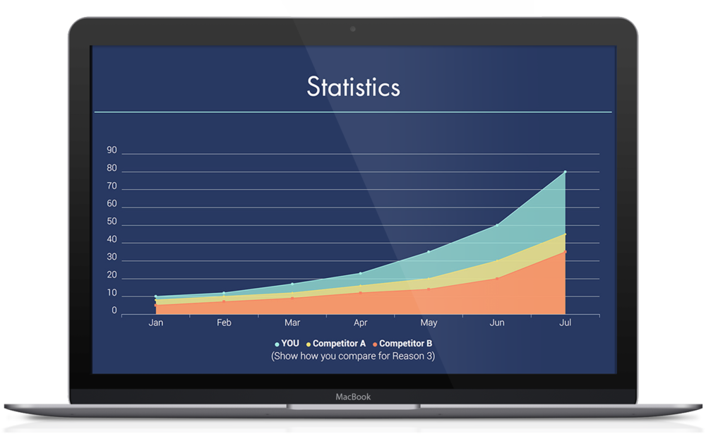 Download Business Proposal Template Statistics - Led-backlit Lcd ...