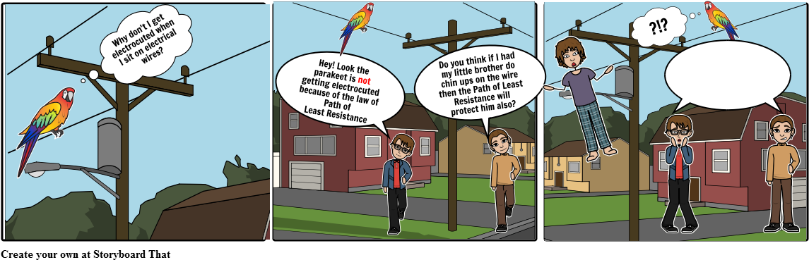Static Electricity - Electrical Path Of Least Resistance - Free ...