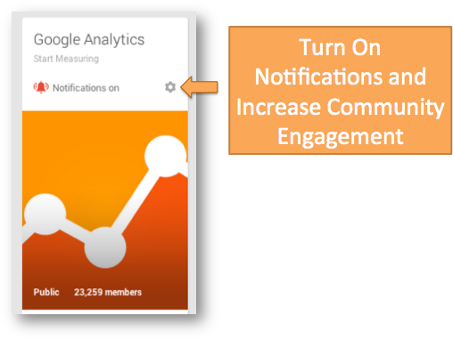 Download Google Plus Community Notifications - Google+ PNG Image with ...