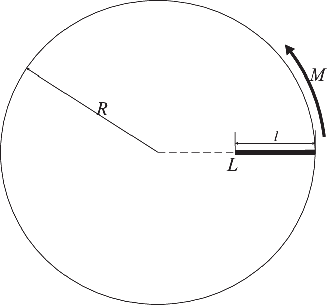 Circular Cross-section Of A Bar With A Radial Edge - Circle - Free ...