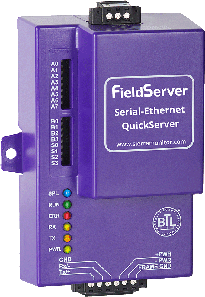 Download Bacnet PNG Image with No Background - PNGkey.com