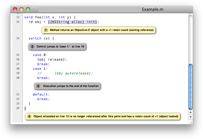 Download Clang Static Analyzer PNG Image with No Background - PNGkey.com