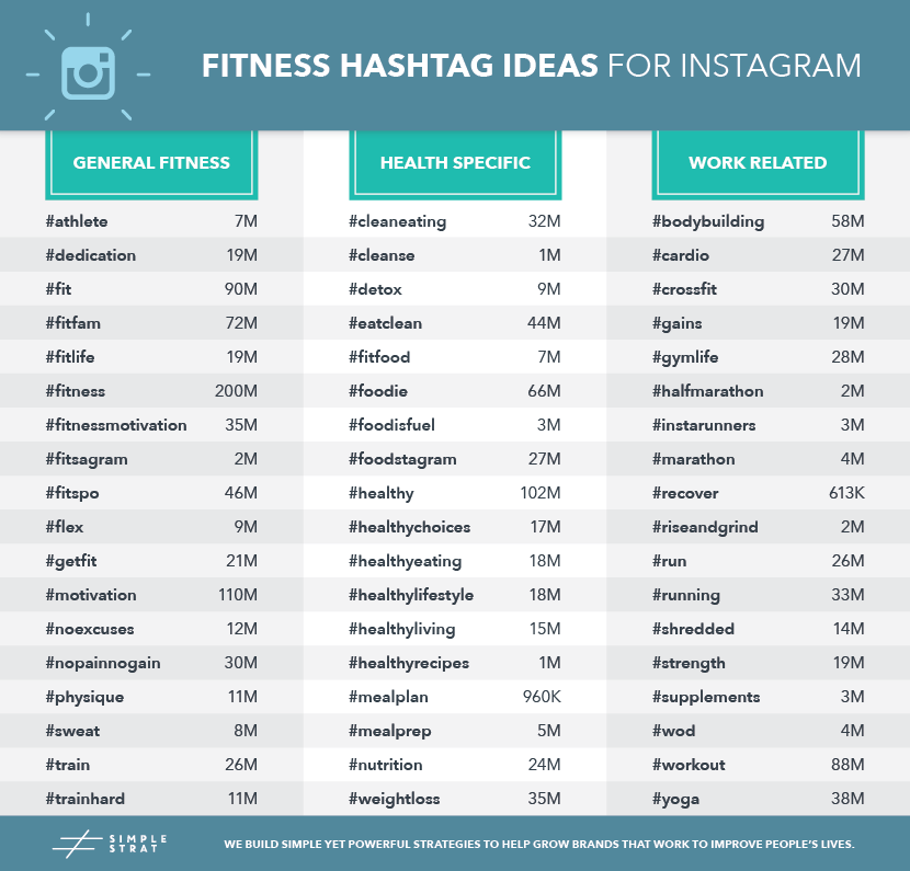 Download Fitness Hashtag Ideas - Instagram PNG Image with No Background ...