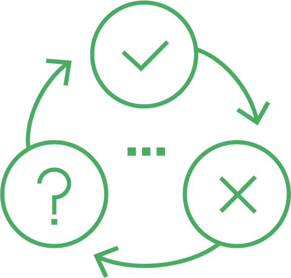 Cyclical Icon With Check Mark, X Mark, And Question - Check Mark - Free ...