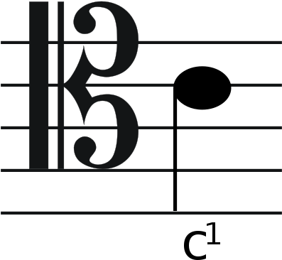 Download Png Image Information - Alto Clef PNG Image with No Background ...