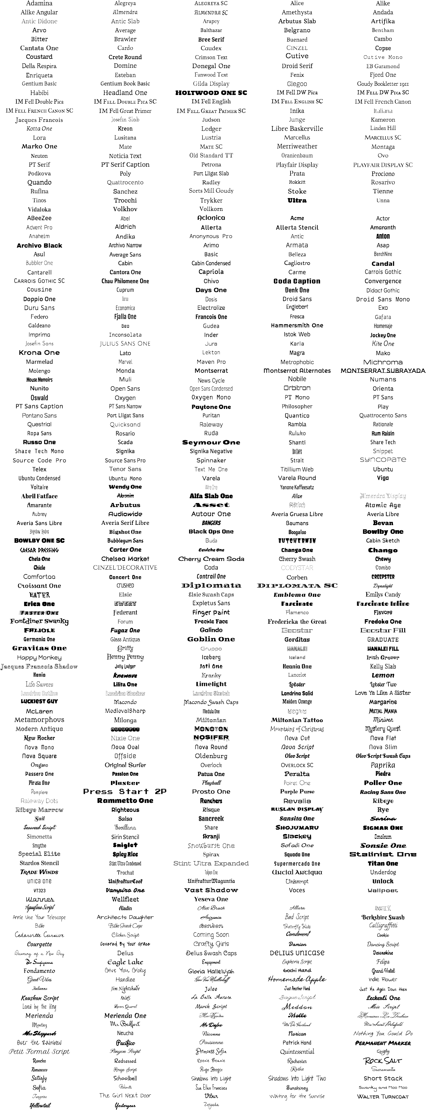 Download Fonts - Document PNG Image with No Background - PNGkey.com