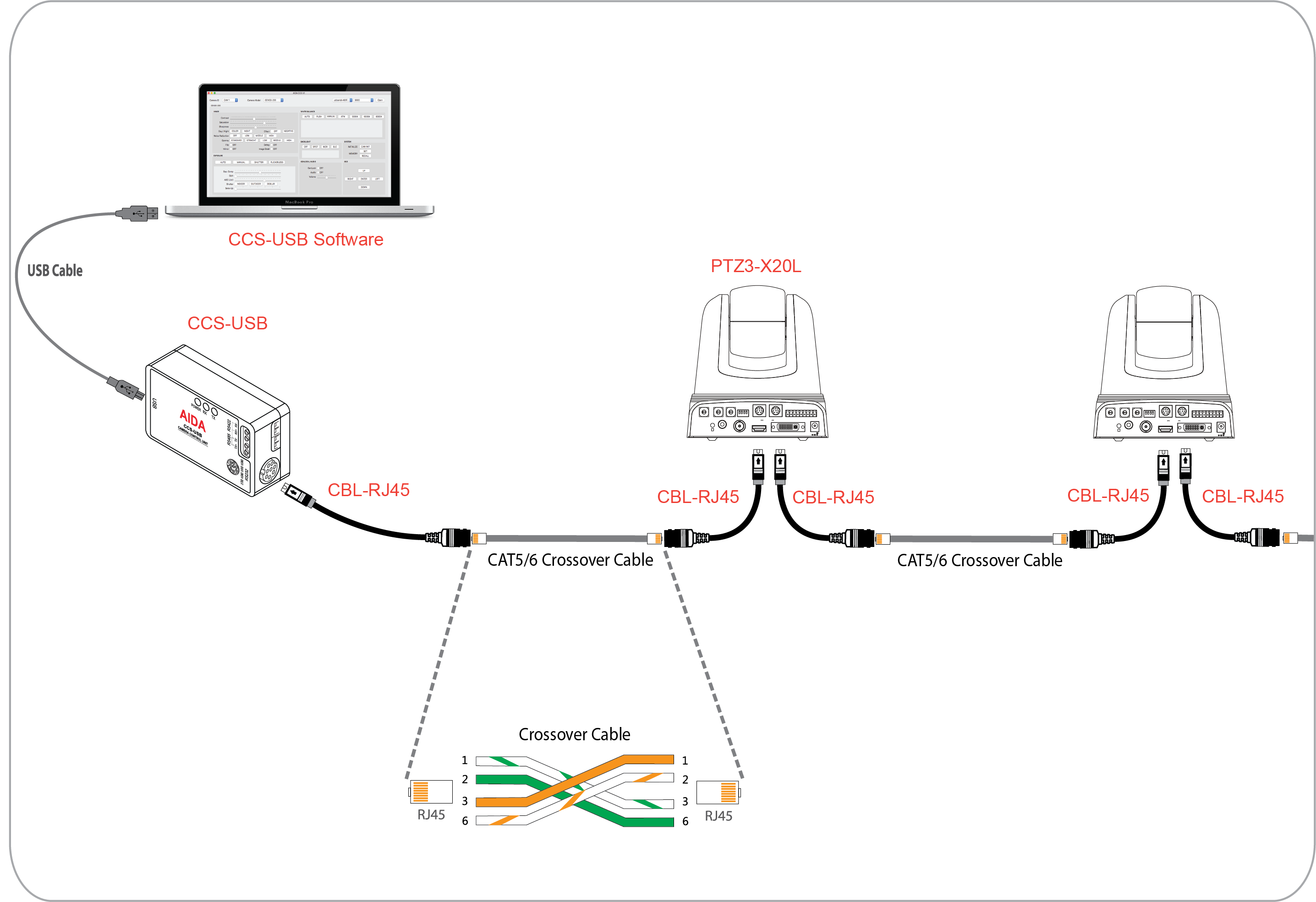 Home - Diagram - Free Transparent PNG Download - PNGkey