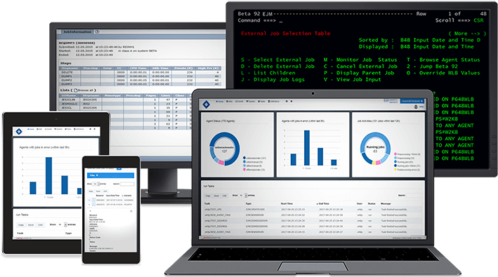 Download Distributed Scheduling For Z/os - Software PNG Image with No ...