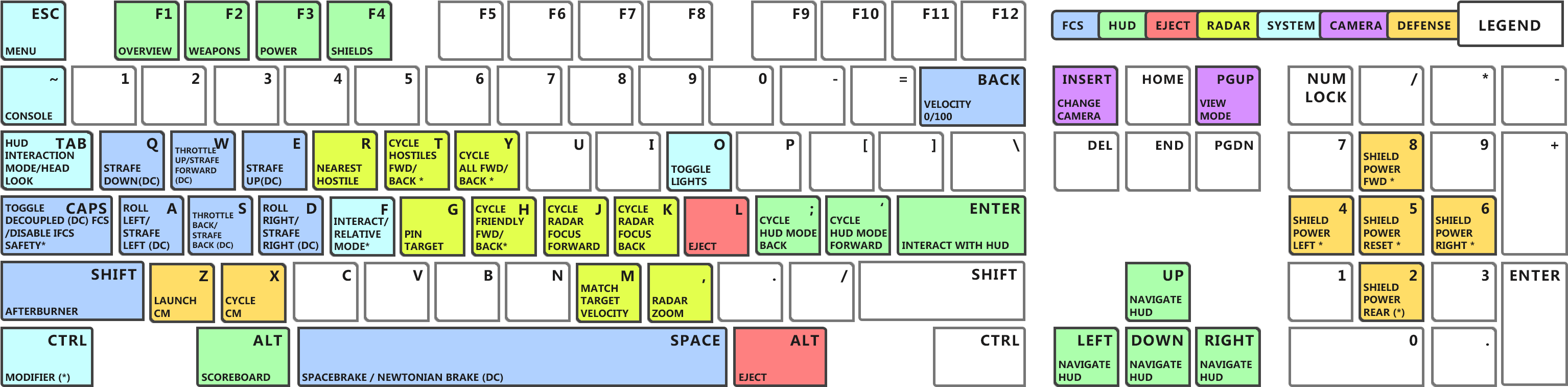 Download General Helpful Info Texas Bar Citizens Groupspaces - Number ...
