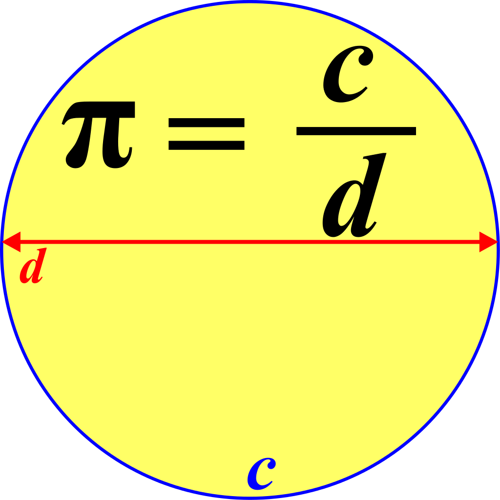 Download Pi Equals Circumference Over Diametre - Pi Circumference ...