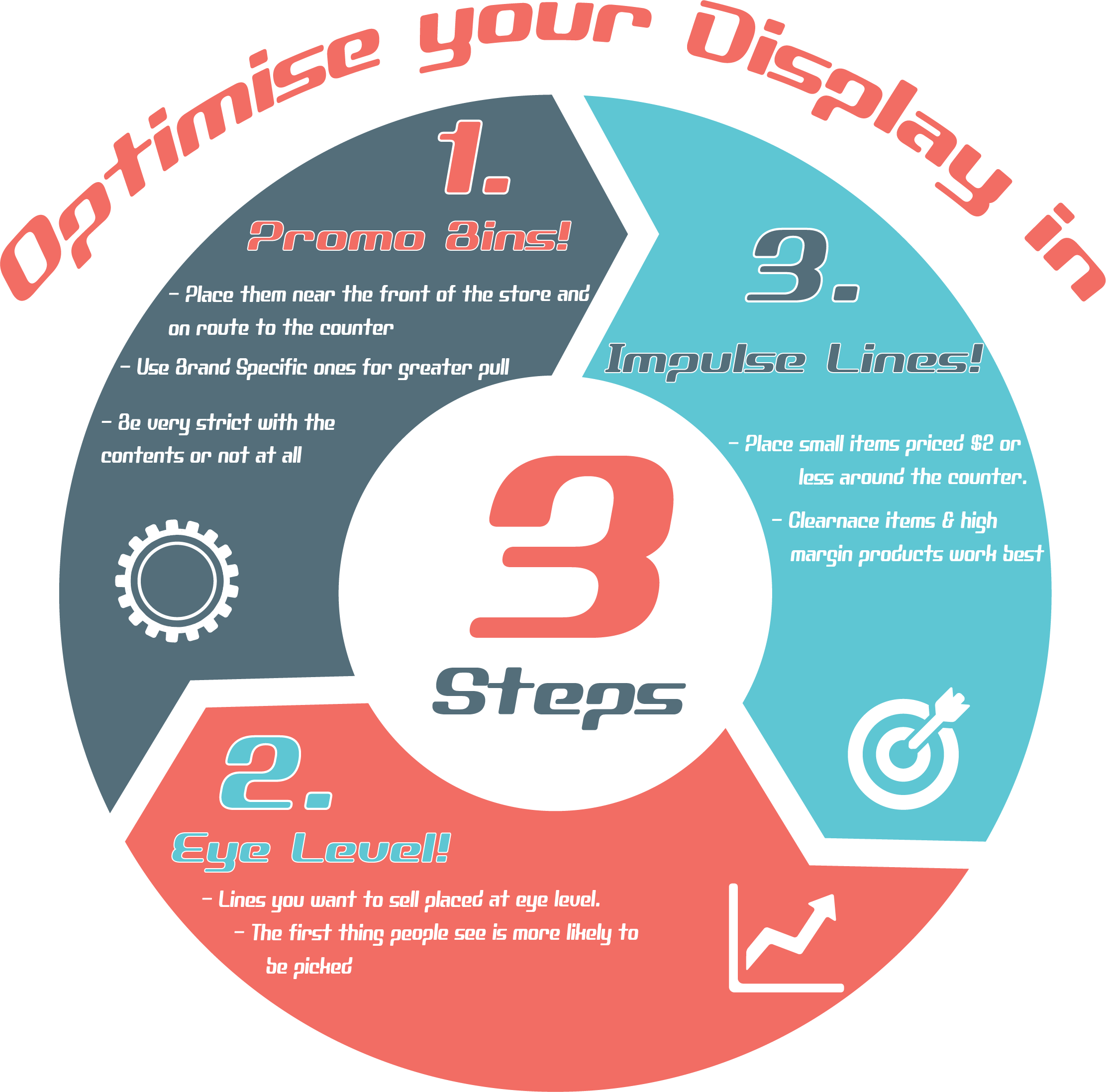 Download Step 1 - - Online Admission System PNG Image with No ...