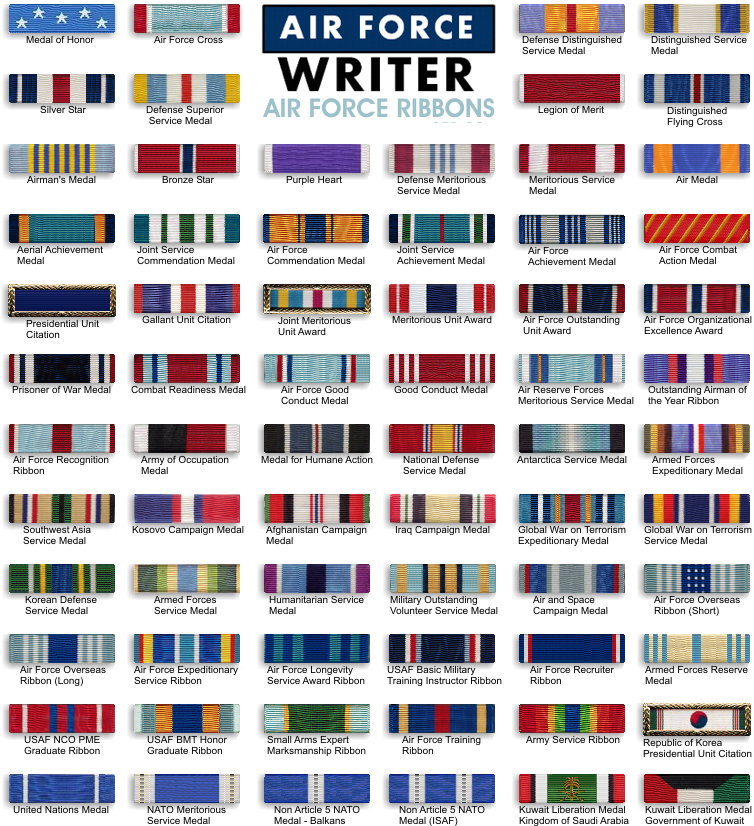 Download Usaf Medals And Ribbons Order Of Precedence - Us Army Air ...
