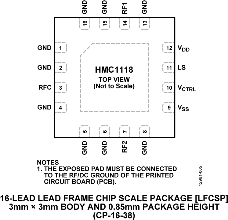Download Hmc1118 Pin Configuration - Arm7 Pin Diagram PNG Image with No ...