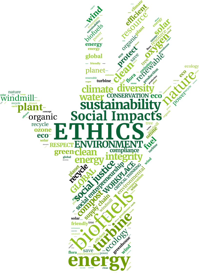 A Word Cloud, In The Shap Of An Outstretched Hand, - Paper - Free ...