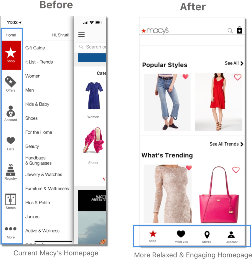Download Complicated Navigation1 - Portable Network Graphics PNG Image ...