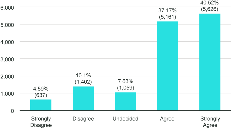 Download Vision & Perspective Slide Graphics 5 - Graphics PNG Image ...