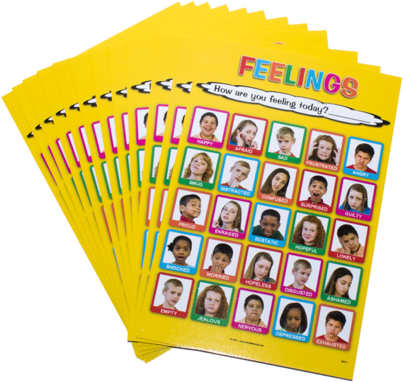 Download How Are You Feeling Today Mini Poster Set Of - Feelings Chart ...