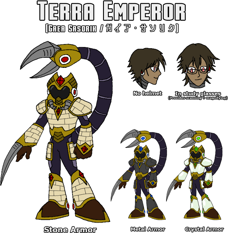 Download My Impromptu Megaman Mood Continues, This Time My Character ...