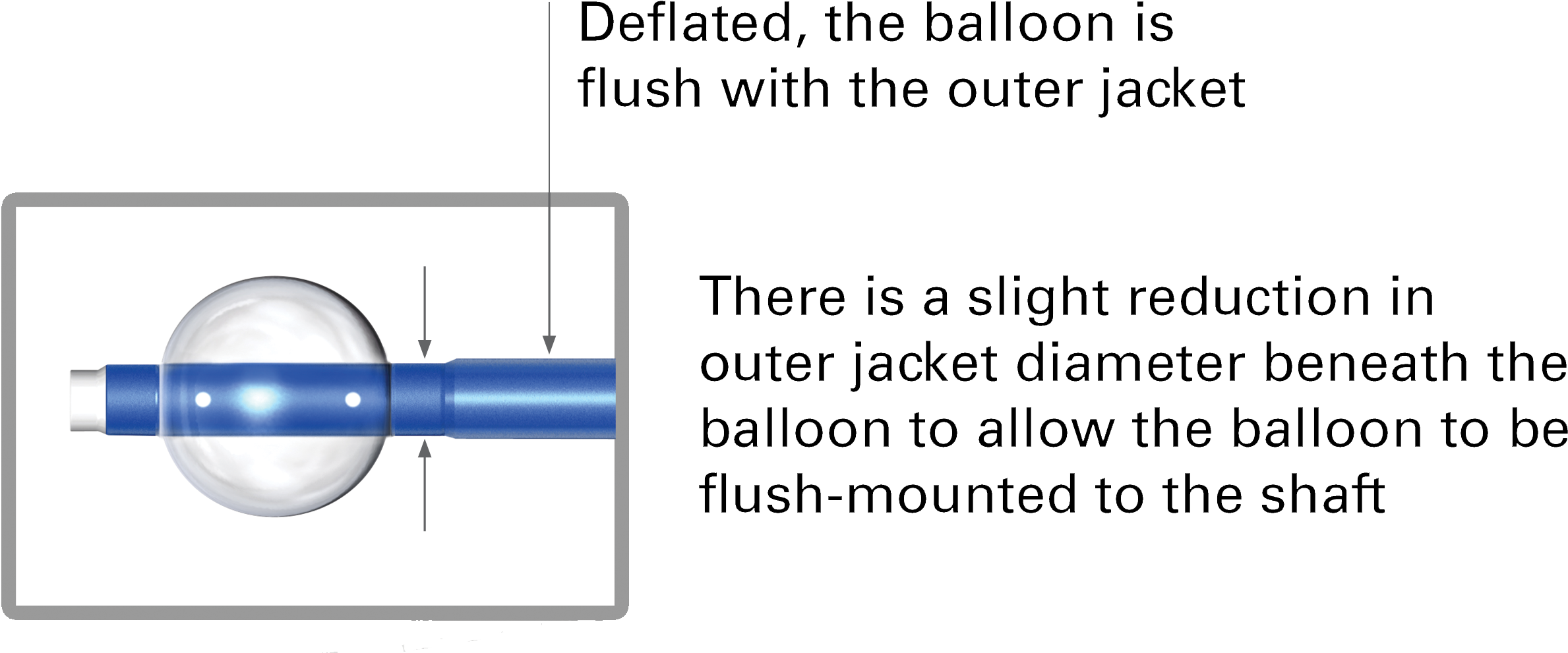 Download Features And Benefits - Balloon Guide Catheter PNG Image with ...