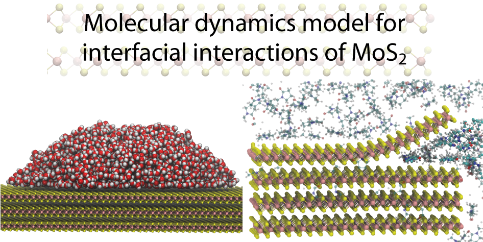 Download The Large-scale Synthesis Of Molybdenum Disulfide Using - Mos2 ...