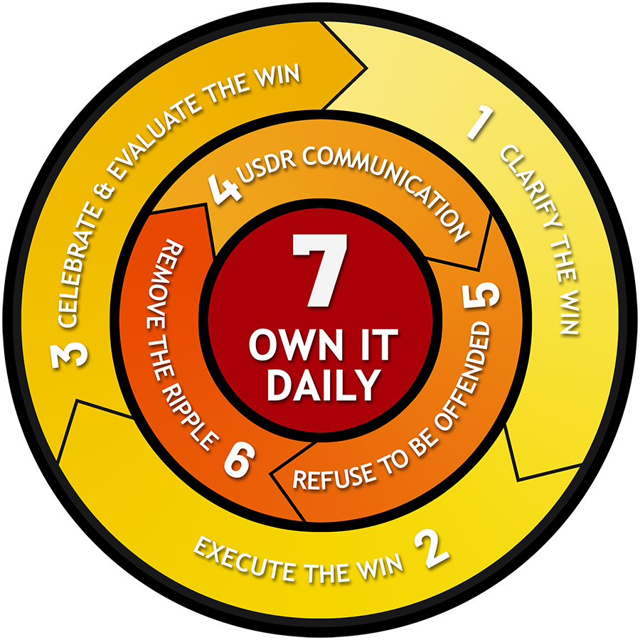 Download 7p-model - Model PNG Image with No Background - PNGkey.com