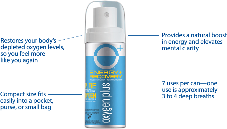 Download Oxygen Plus Mini - Bottle PNG Image with No Background ...